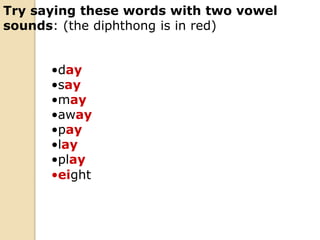 Diphthongs | PPTX
