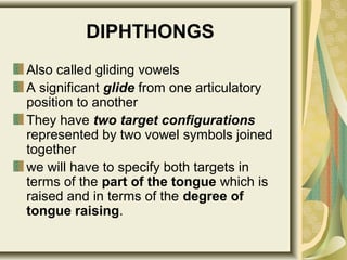 Diphthongs | PPT
