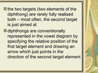 Diphthongs | PPT