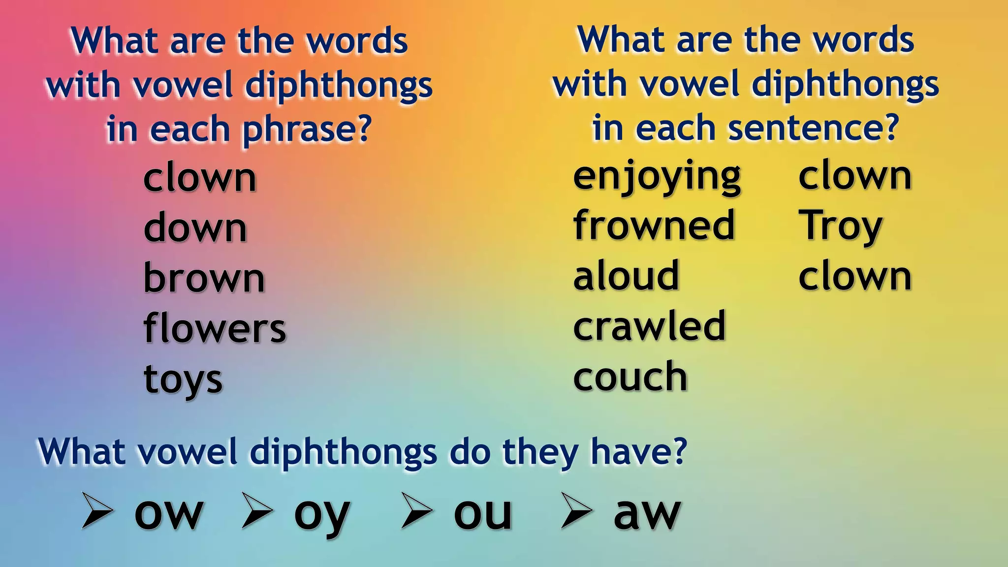 Diphthongs.pptx