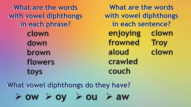 Diphthongs.pptx