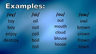 Diphthongs.pptx