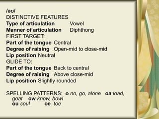 DIPHTHONGS.ppt