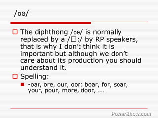 Diphthongs in-english-2795701 | PPSX