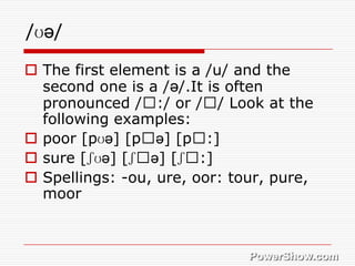 Diphthongs in-english-2795701 | PPSX