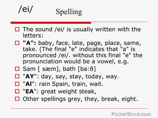 Diphthongs in-english-2795701 | PPSX
