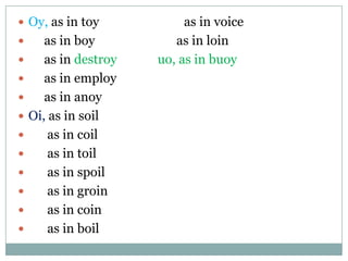 Diphthongs (edited) | PPTX