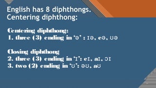 Diphthongs (PRONUNCIATION) | PPT