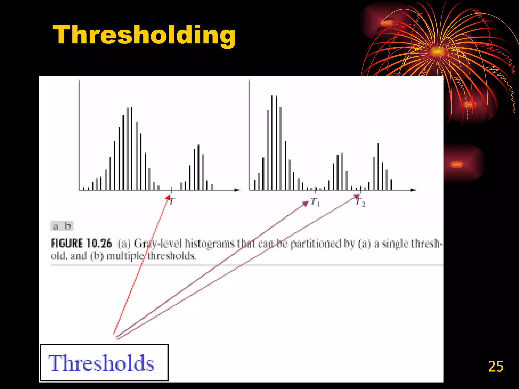Dip Image Segmentation | PPT
