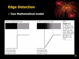 Dip Image Segmentation | PPT | Technology & Computing
