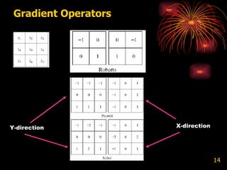 Dip Image Segmentation | PPT