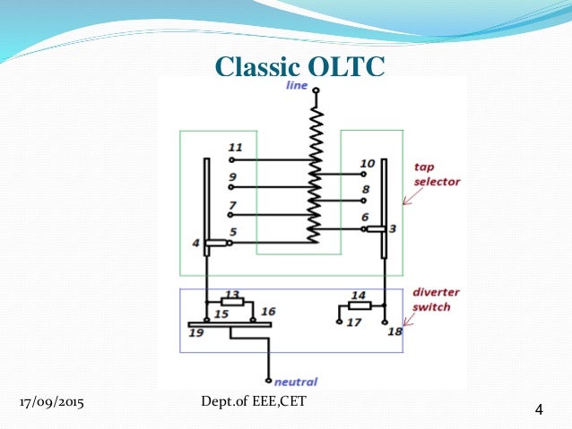 Active Shunt Diverter for OLTC