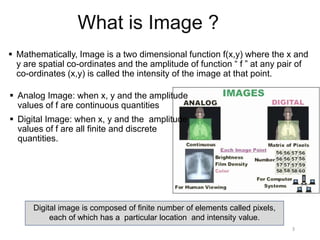 Introduction to Medical Imaging | PPTX