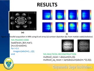 Introduction to Digital image processing | PDF | Physics | Science