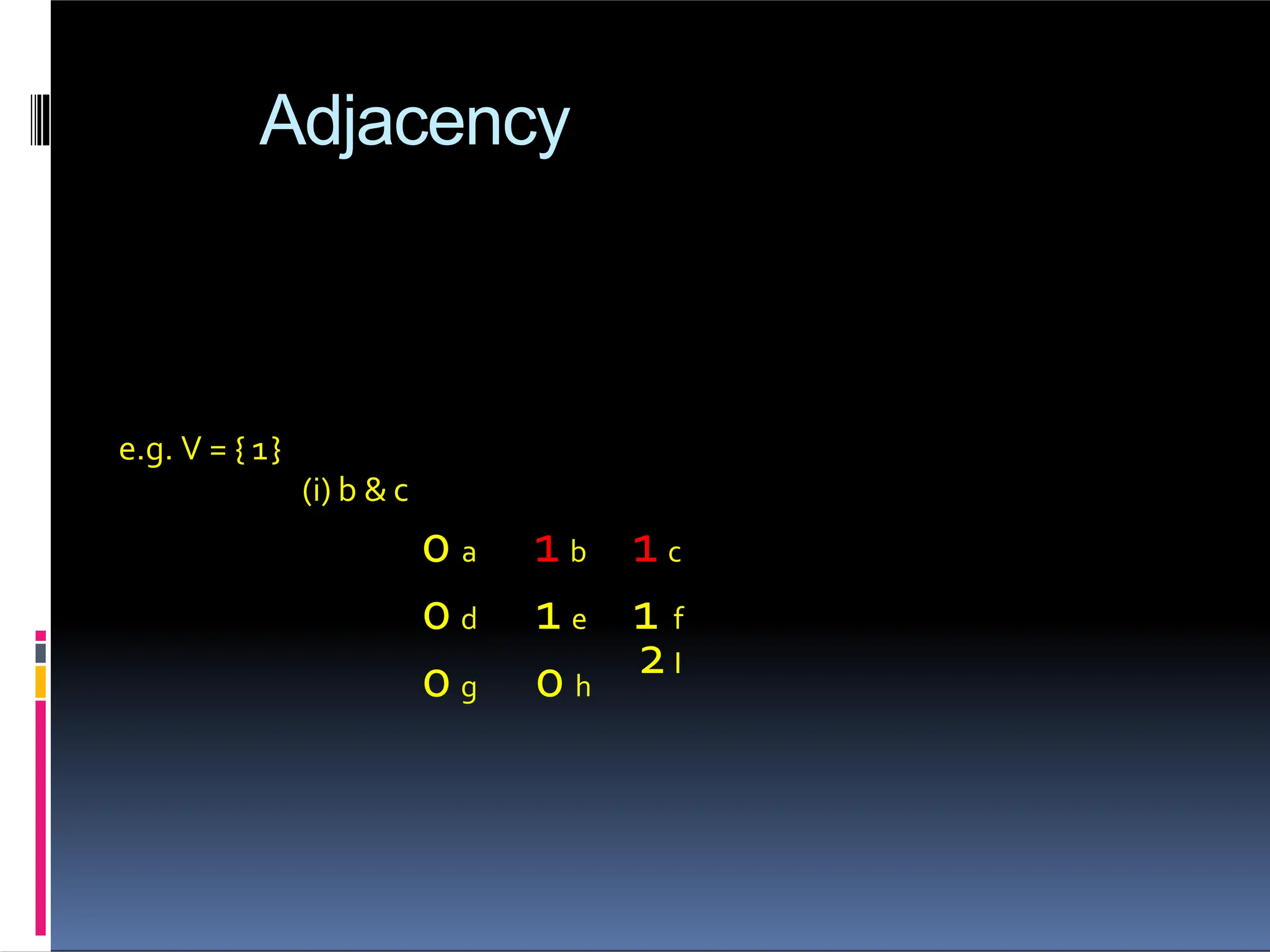 Basic Relationships between Pixels- Digital Image Processing | PPTX