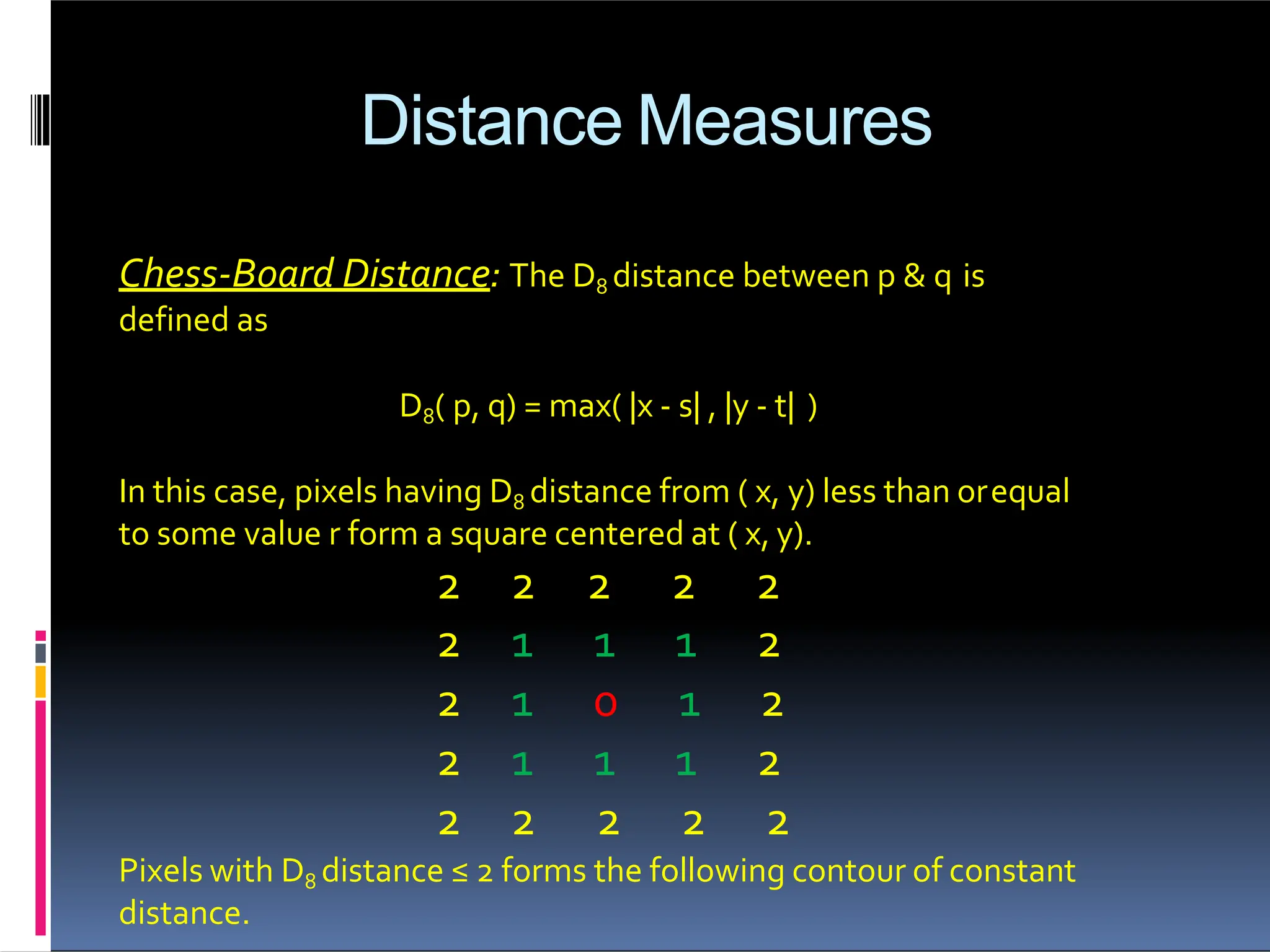 Basic Relationships between Pixels- Digital Image Processing | PPTX