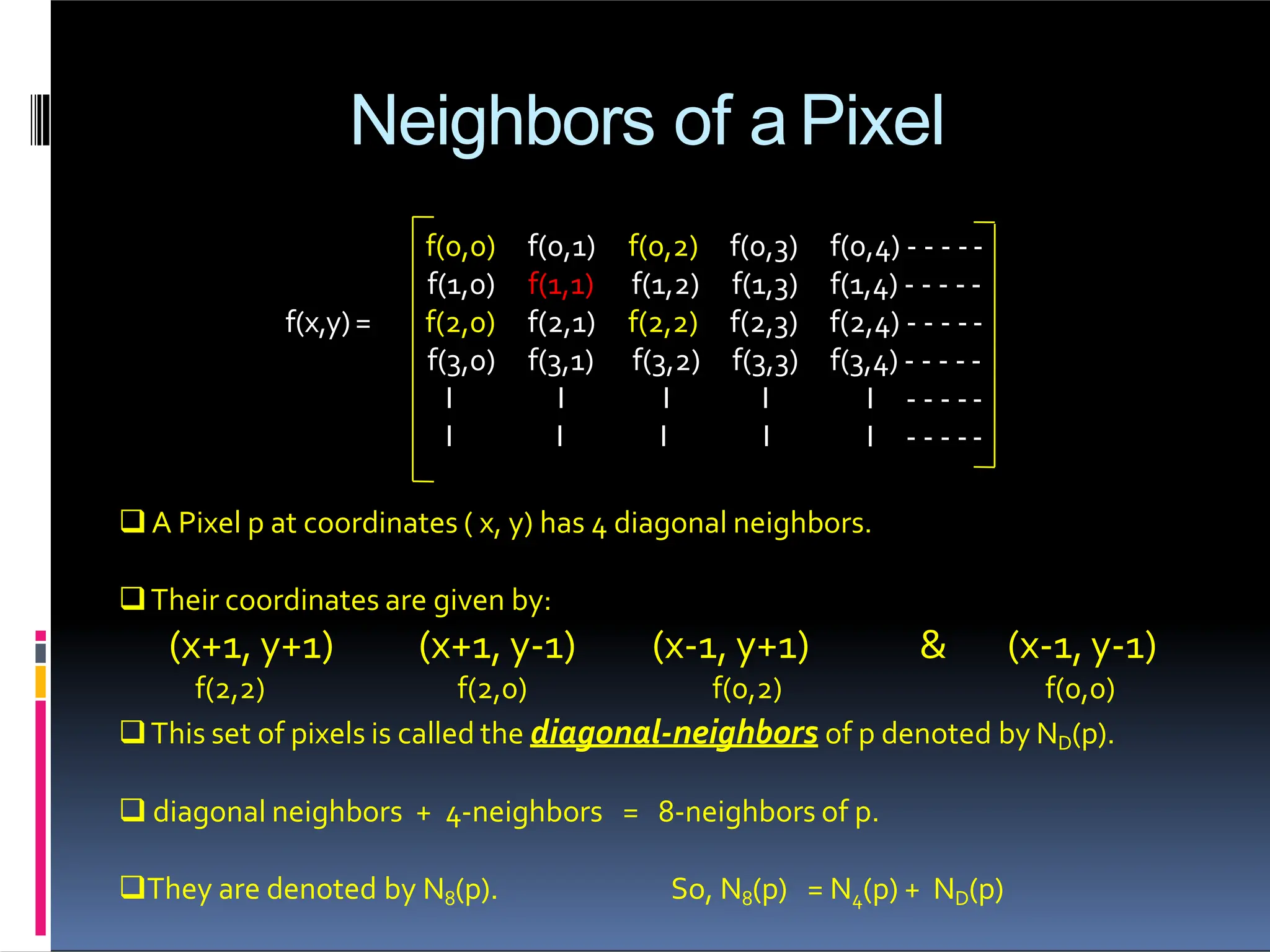 Basic Relationships between Pixels- Digital Image Processing | PPTX