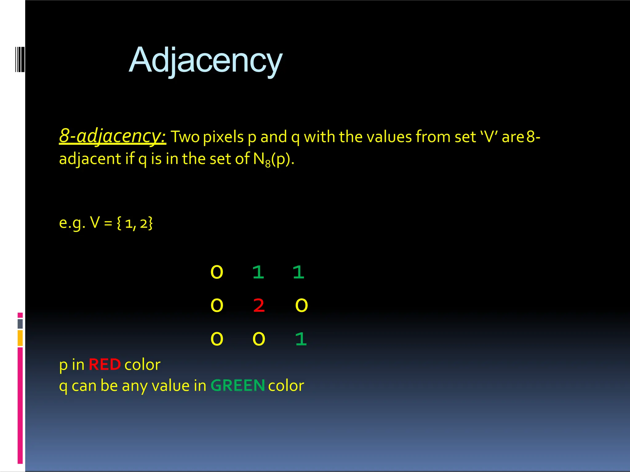Basic Relationships between Pixels- Digital Image Processing | PPTX