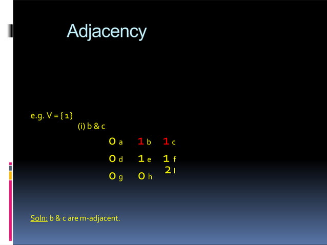 Basic Relationships between Pixels- Digital Image Processing | PPTX