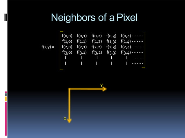 Basic Relationships between Pixels- Digital Image Processing | PPTX