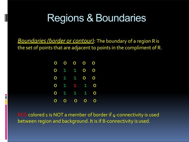 Basic Relationships between Pixels- Digital Image Processing | PPTX