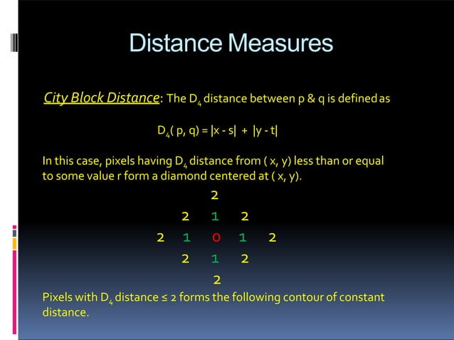 Basic Relationships between Pixels- Digital Image Processing | PPTX