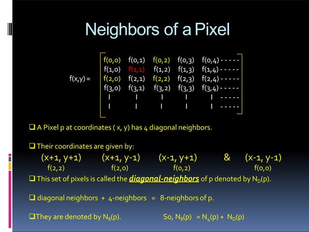 Basic Relationships between Pixels- Digital Image Processing | PPTX