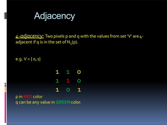 Basic Relationships between Pixels- Digital Image Processing | PPTX