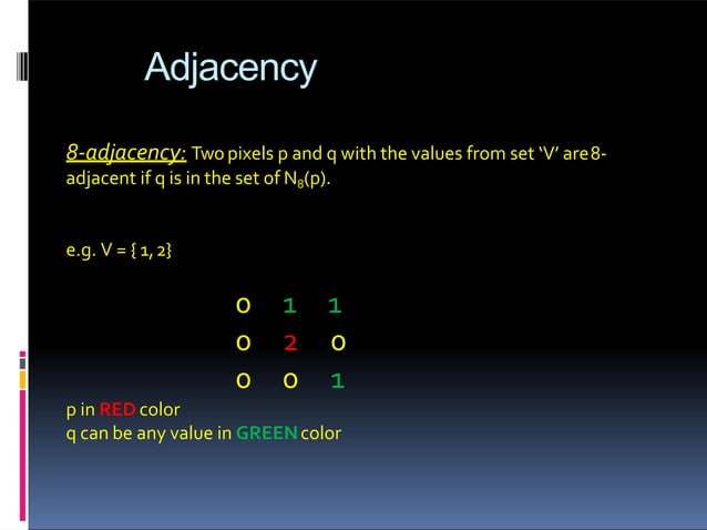 Basic Relationships between Pixels- Digital Image Processing | PPTX