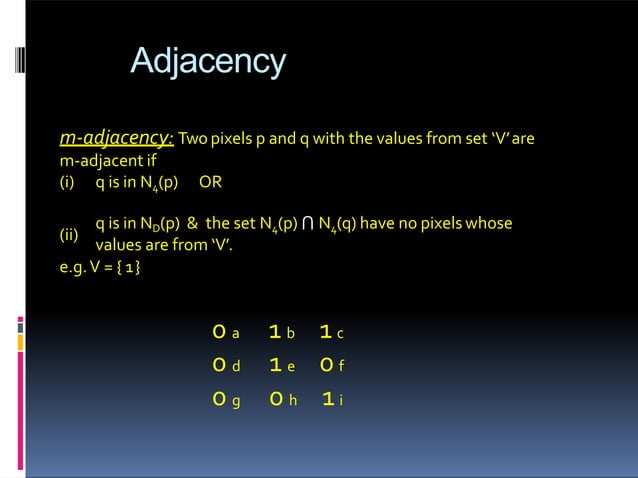 Basic Relationships between Pixels- Digital Image Processing | PPTX