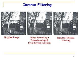 FUNDAMENDALS OF DIGITAL IMAGE PROCESSING | PPT