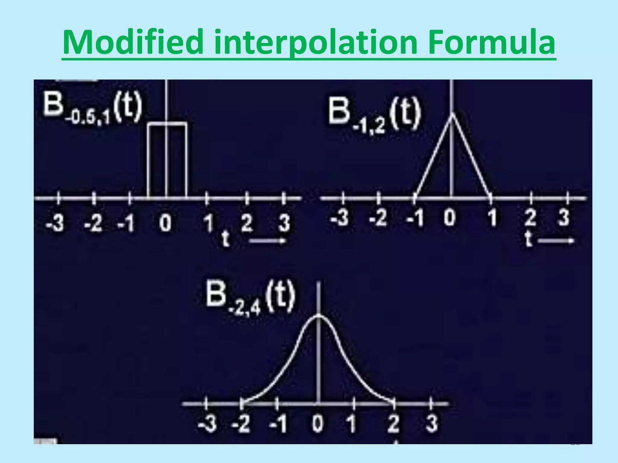 DIP_Lecture-35_36_RKJ_Interpolation_Resampling_Unitary_Transformations1.pptx