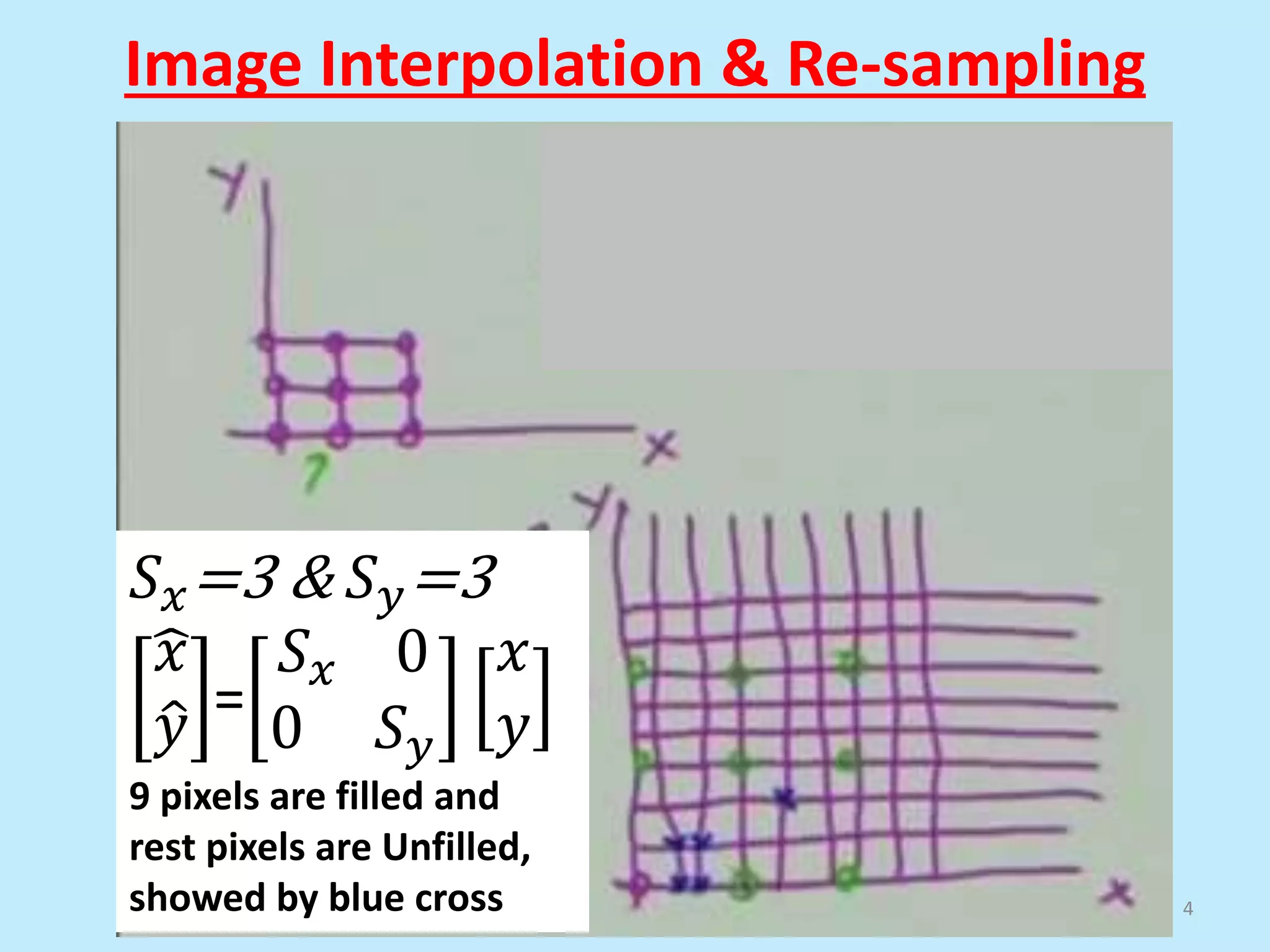 DIP_Lecture-35_36_RKJ_Interpolation_Resampling_Unitary_Transformations1.pptx