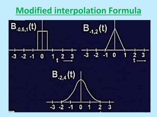 DIP_Lecture-35_36_RKJ_Interpolation_Resampling_Unitary_Transformations1.pptx