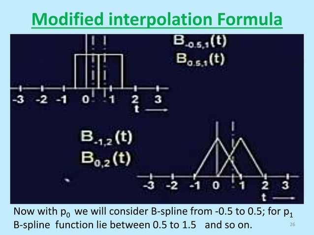 DIP_Lecture-35_36_RKJ_Interpolation_Resampling_Unitary_Transformations1.pptx