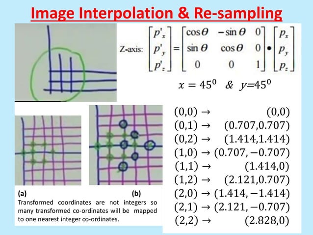 DIP_Lecture-35_36_RKJ_Interpolation_Resampling_Unitary_Transformations1.pptx