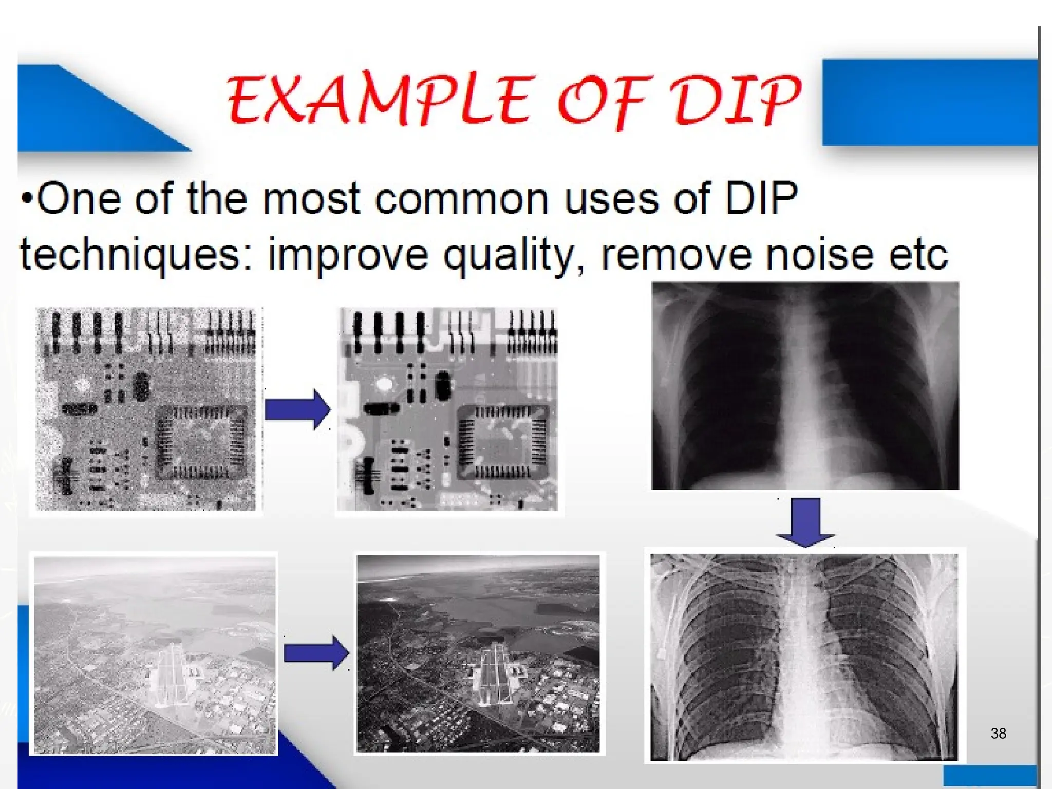 DIP Lecture 1-8 (Digital Image Processing Presentation.pptx