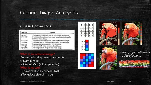 Introductory Digital Image Processing using Matlab, IIT Roorkee | PPT