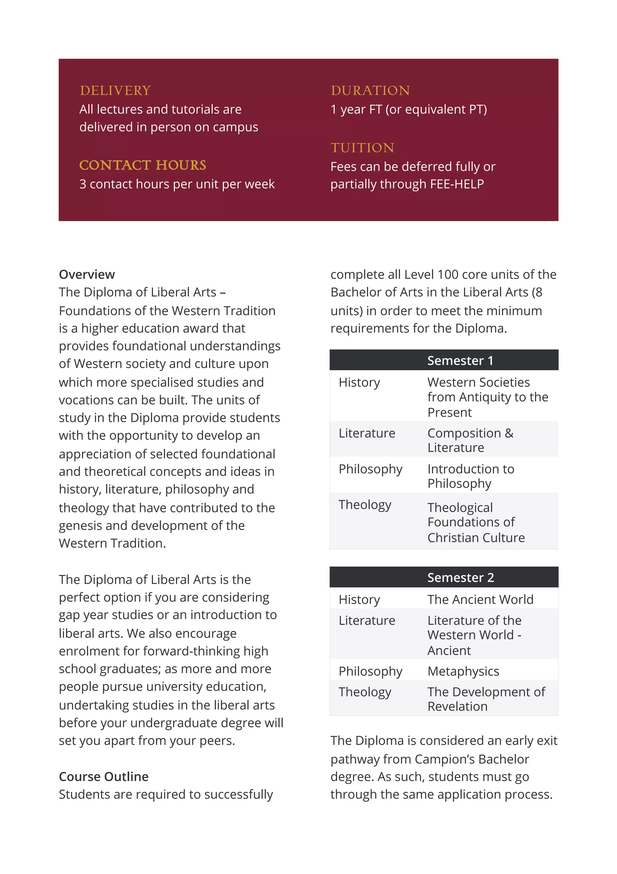 Diploma of Liberal Arts | PDF | College Planning | College Education