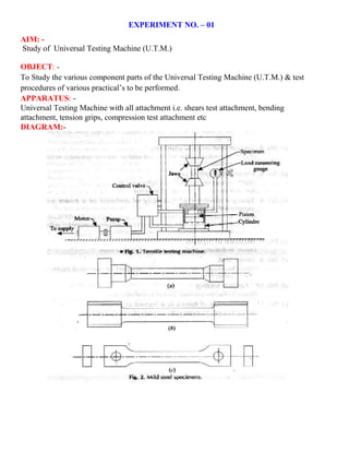 Diploma 3 Strength_of_Materials.pdf