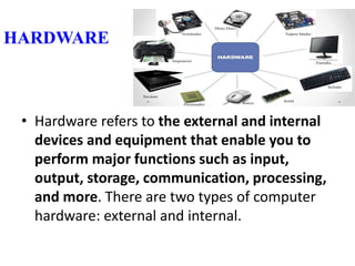 diploma basic of computers.ppt