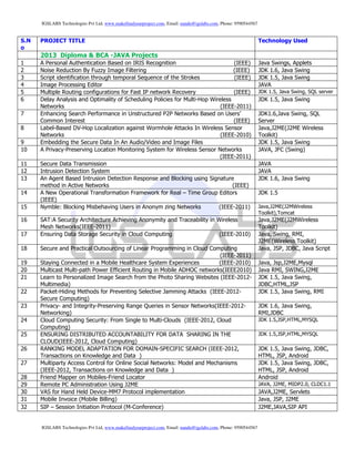 Diploma bca 2013 projects | PDF
