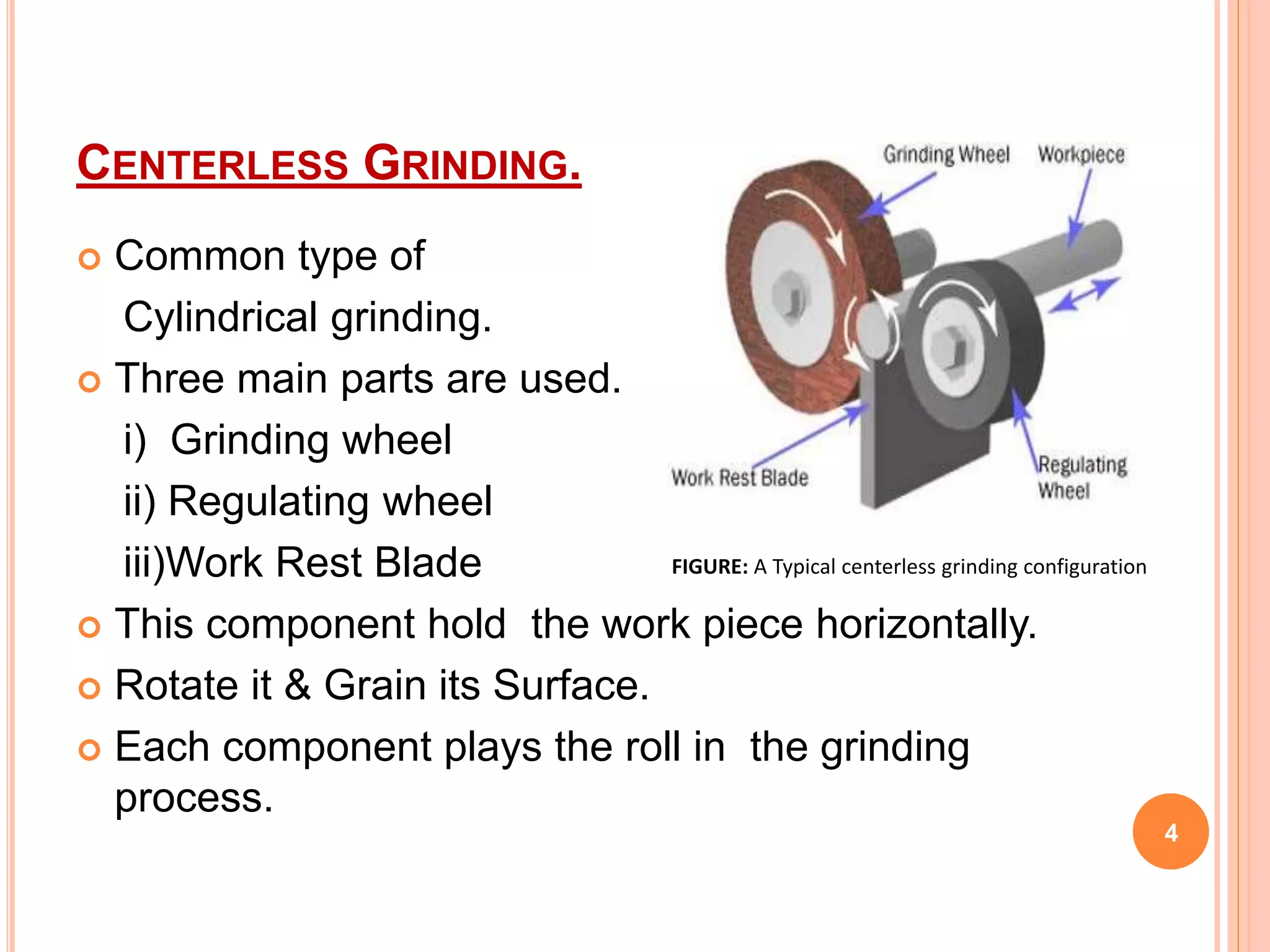 CENTRELESS GRINDING | PPTX