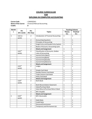 Diploma in computer accounting | PDF