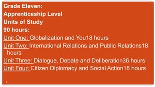 Diplomacy and international communication in English | PPTX
