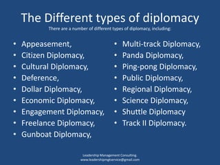 Diplomacy defined | PPTX