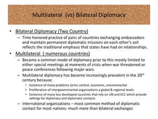 Diplomacy & use of force | PPTX | Family and Relationships