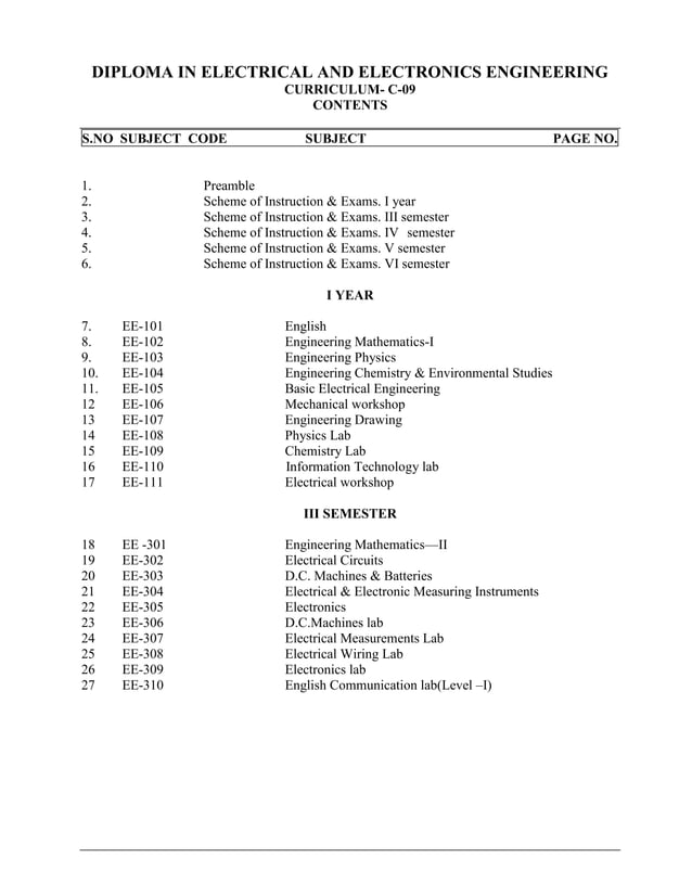 Diploma eee curriculum-09 | PDF