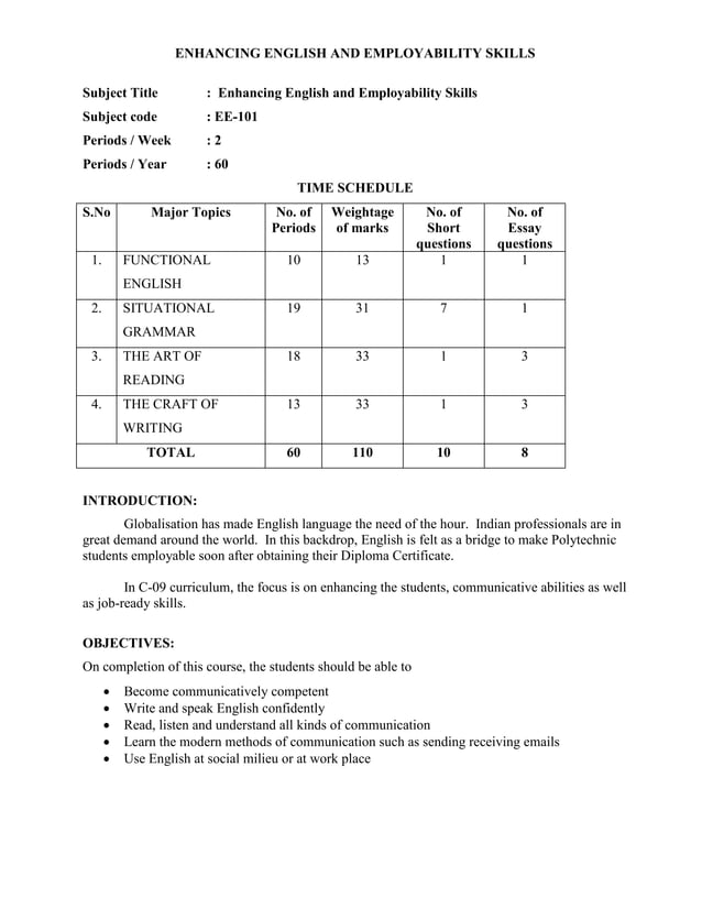 Diploma eee curriculum-09 | PDF