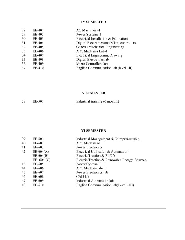Diploma eee curriculum-09 | PDF